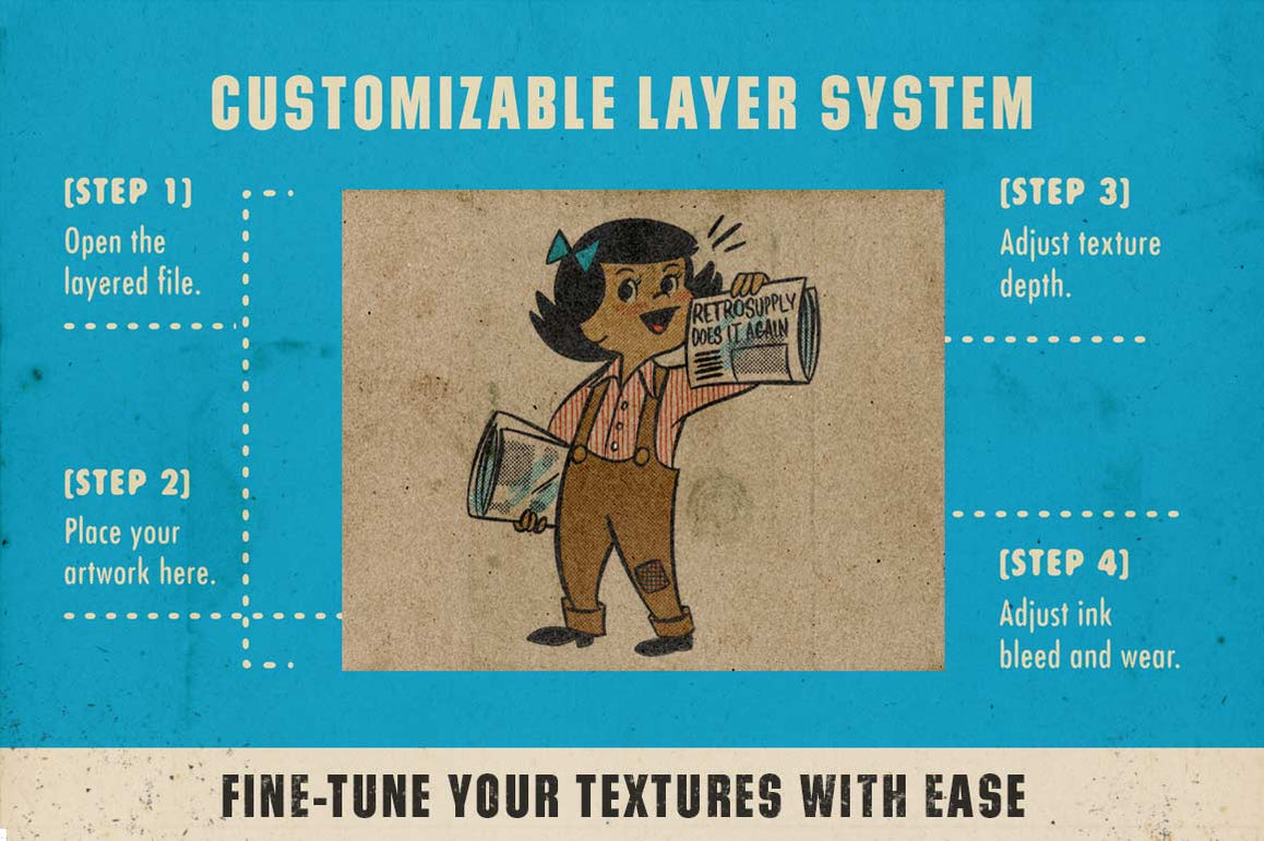 Packaging Paper Textures for Affinity | RetroSupply Co.