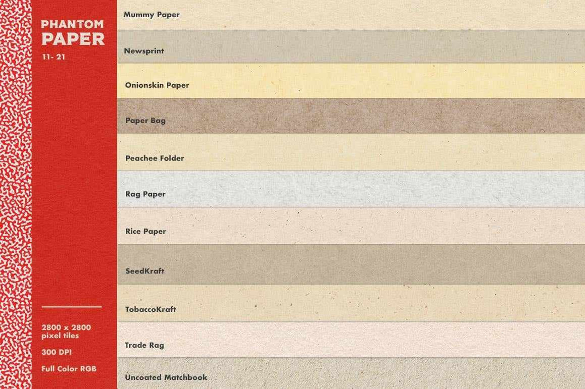 Phantom Paper for Photoshop | RetroSupply Co.