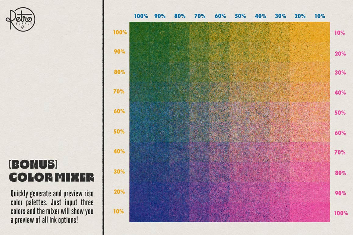 Risograph Print Pack for Affinity | RetroSupply Co.