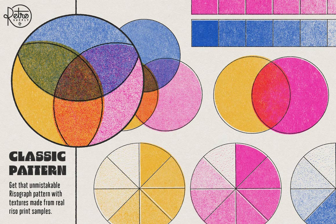 Risograph Print Pack for Photoshop | RetroSupply Co.