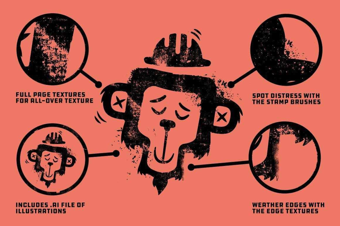 Authentic Screen Printer's Toolkit | RetroSupply Co.