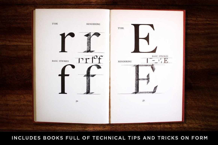 The Lettering Library Mega Bundle | RetroSupply Co.