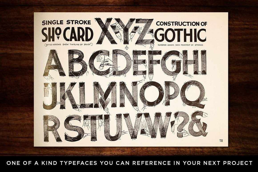 The Lettering Library Mega Bundle | RetroSupply Co.