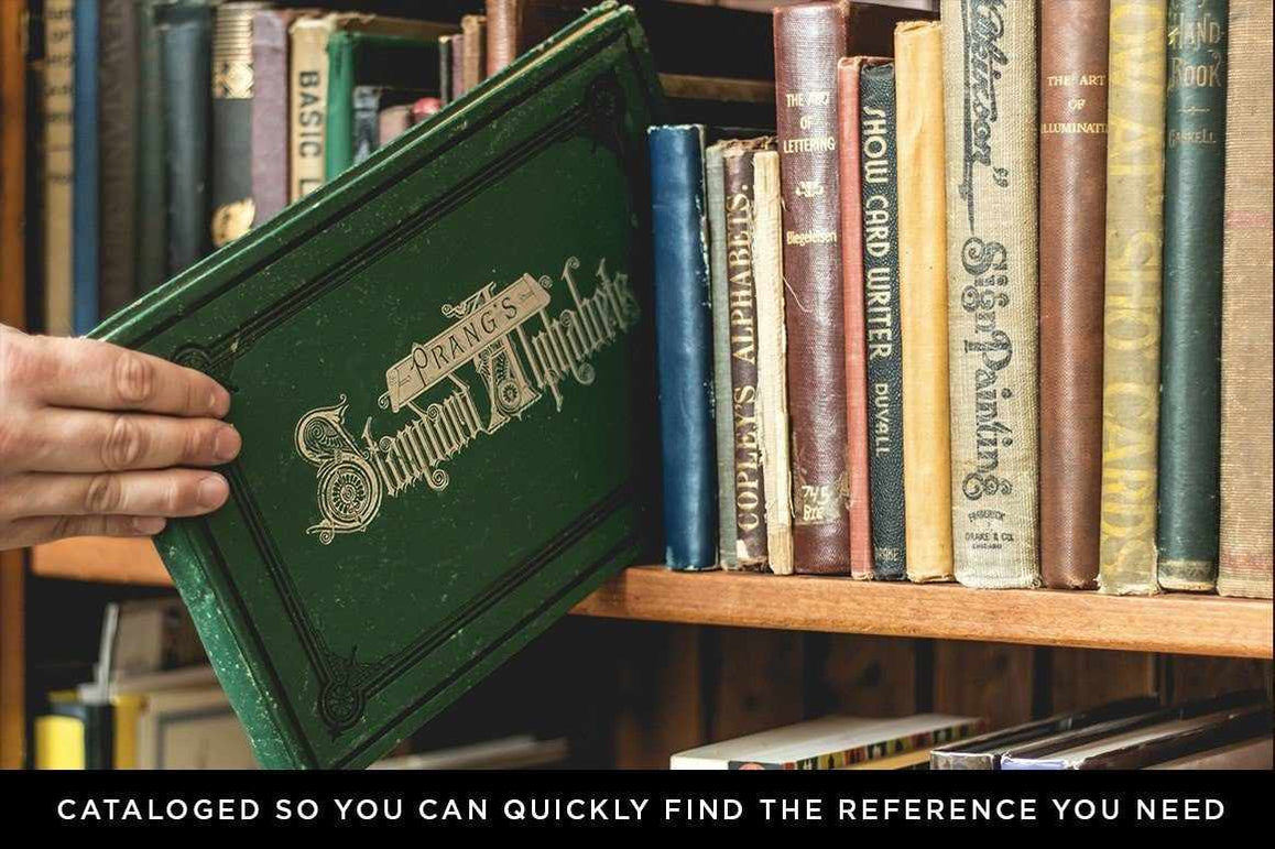 The Lettering Library Mega Bundle | RetroSupply Co.