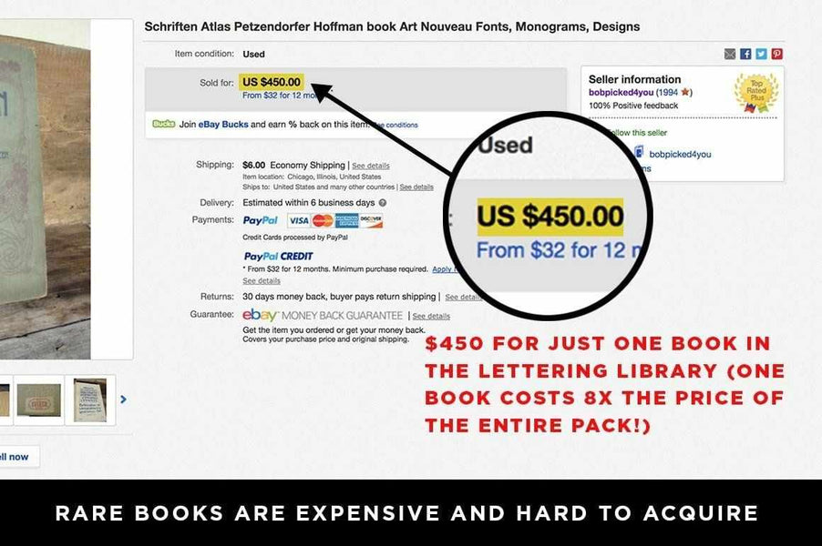 The Lettering Library Mega Bundle | RetroSupply Co.